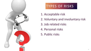 SAFETY, RESPONSIBILITY AND RIGHTS.pptx