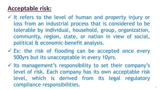 SAFETY, RESPONSIBILITY AND RIGHTS.pptx