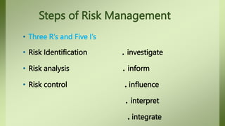 safety & Risk. management in healthcarepptx | PPT