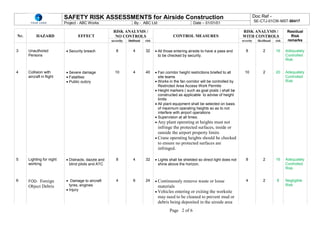 Risk Assessments for Airside Construction | PDF