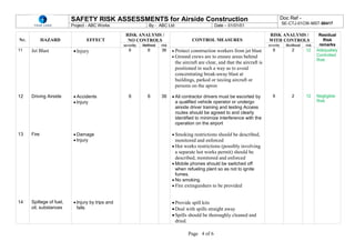 Risk Assessments for Airside Construction | PDF