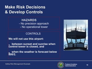 Safety Risk Management Example | PPT