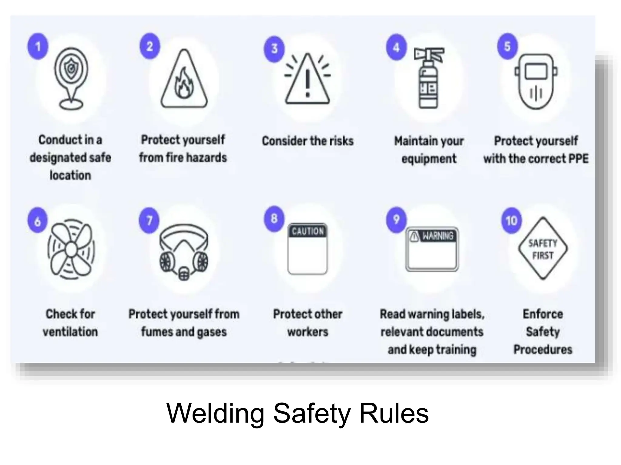 SAfety rules PowerPoint presentation.pptx