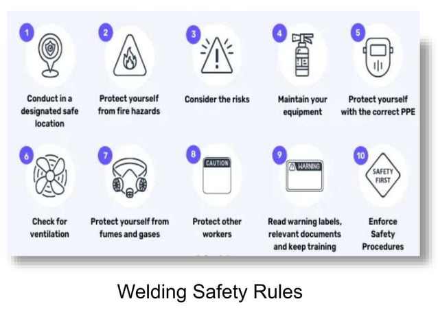 SAfety rules PowerPoint presentation.pptx