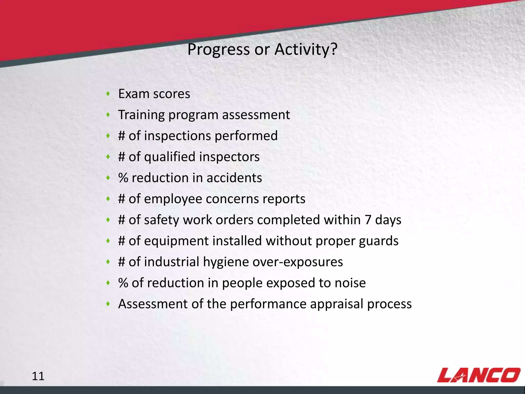 Safety Score Card | PPTX