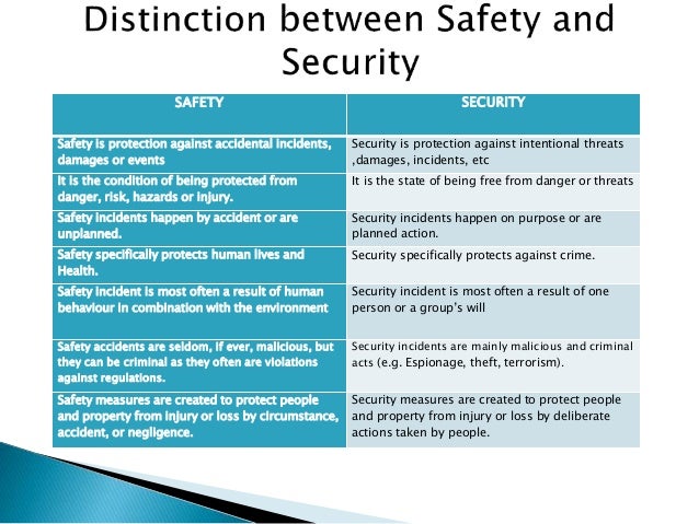 Safety & security Pramary Schools