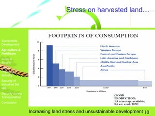 Safety security Role of Safety & Security in Sustainable Development MD ...