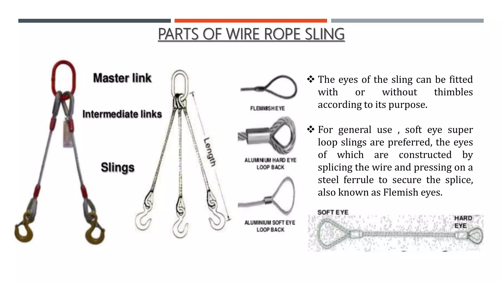 Safety consideration in Ropes , Slings and Fiber Ropes | PPTX