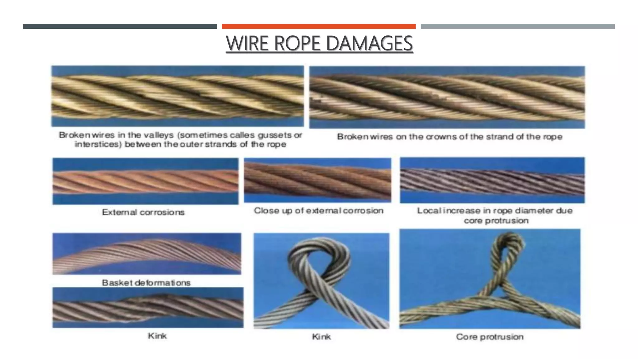 Safety consideration in Ropes , Slings and Fiber Ropes | PPTX