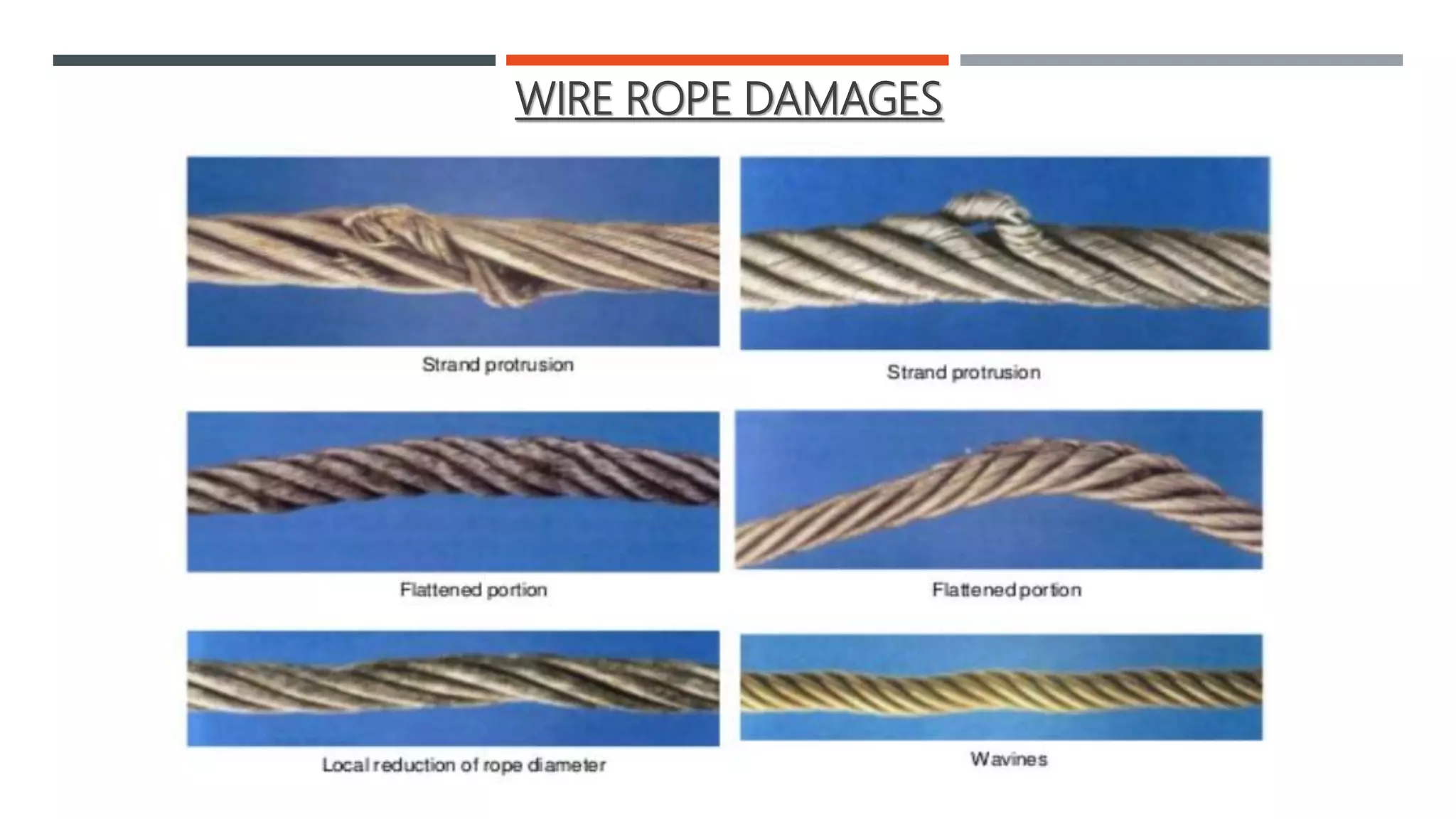 Safety consideration in Ropes , Slings and Fiber Ropes | PPTX