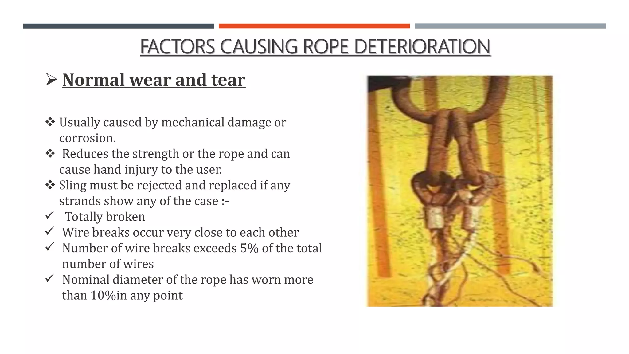 Safety consideration in Ropes , Slings and Fiber Ropes | PPTX
