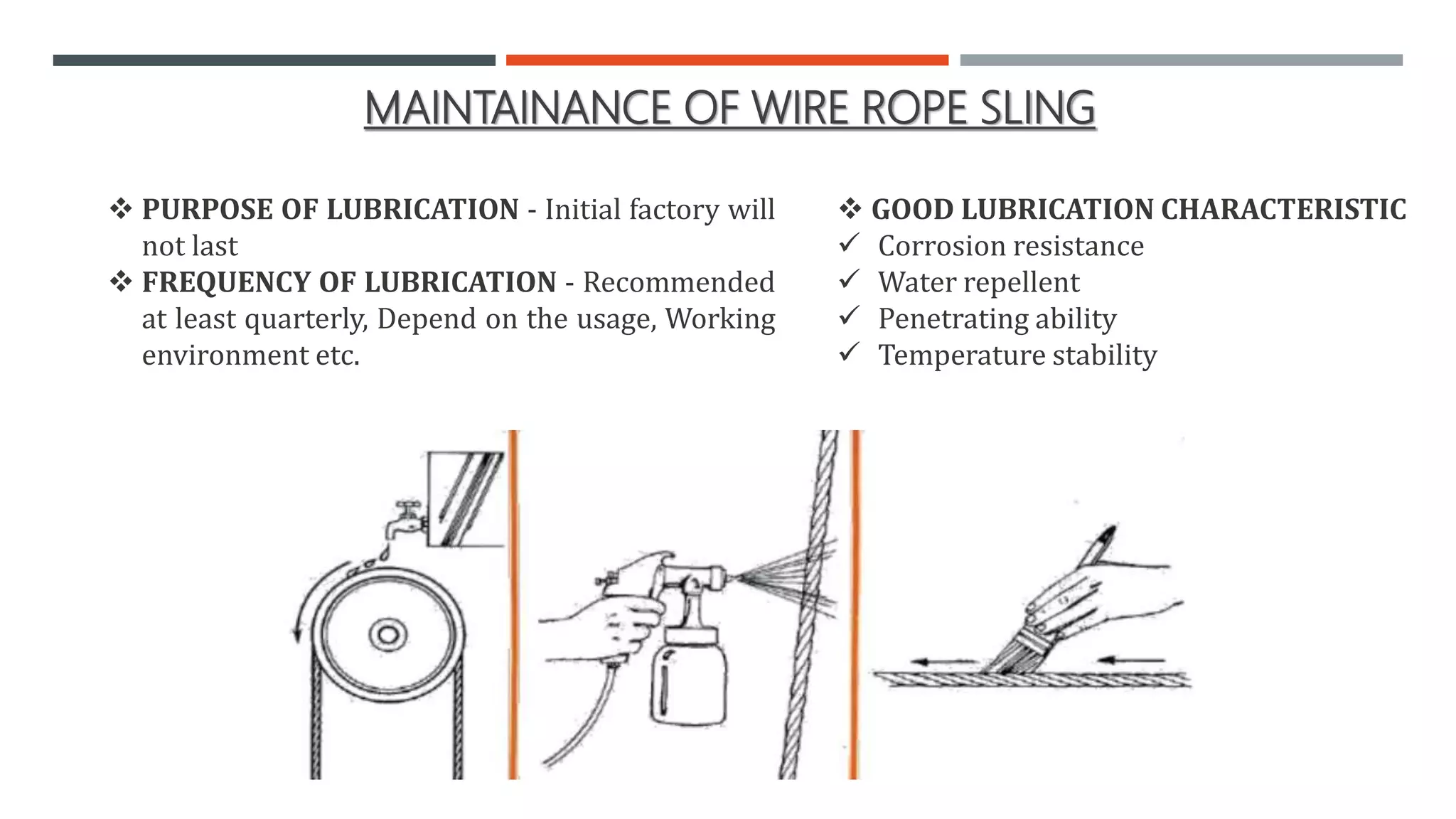 Safety consideration in Ropes , Slings and Fiber Ropes | PPTX