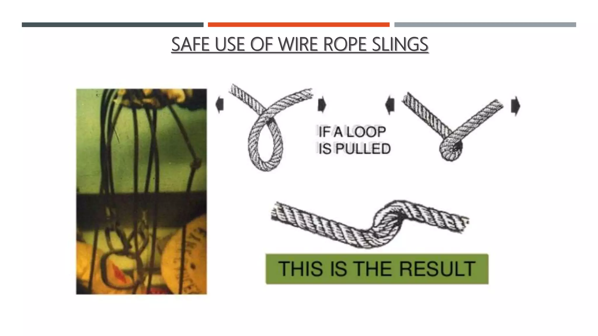 Safety consideration in Ropes , Slings and Fiber Ropes | PPTX