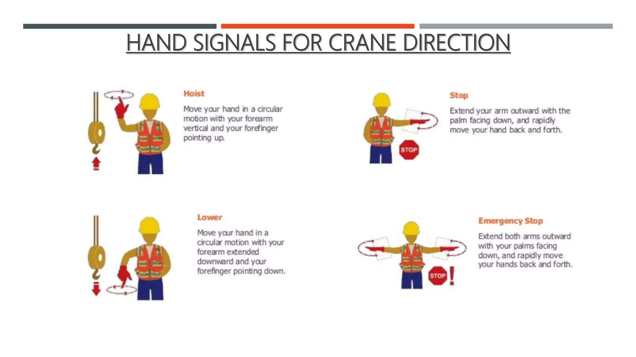 Safety consideration in Ropes , Slings and Fiber Ropes | PPTX
