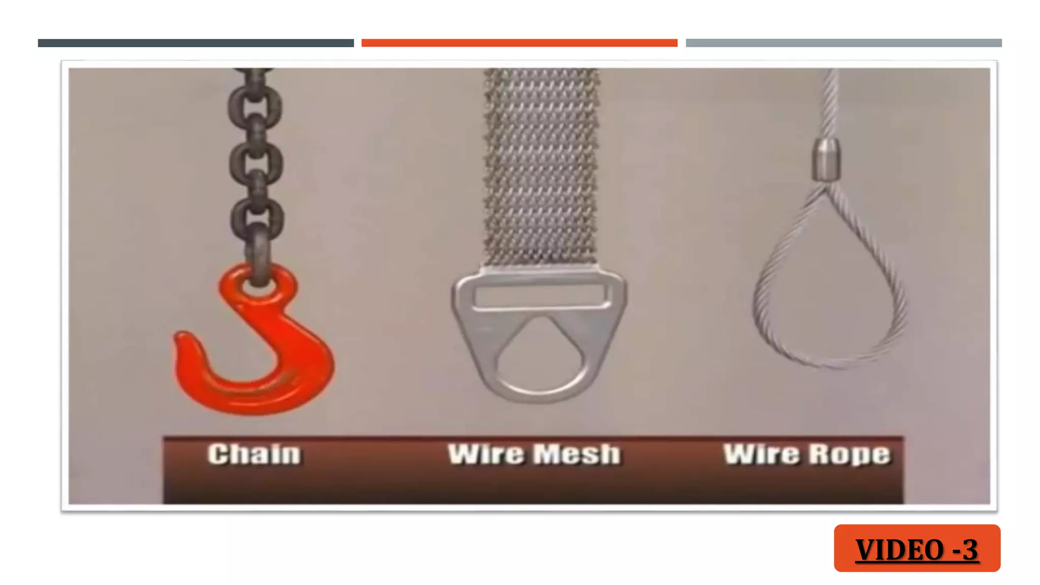 Safety consideration in Ropes , Slings and Fiber Ropes | PPTX