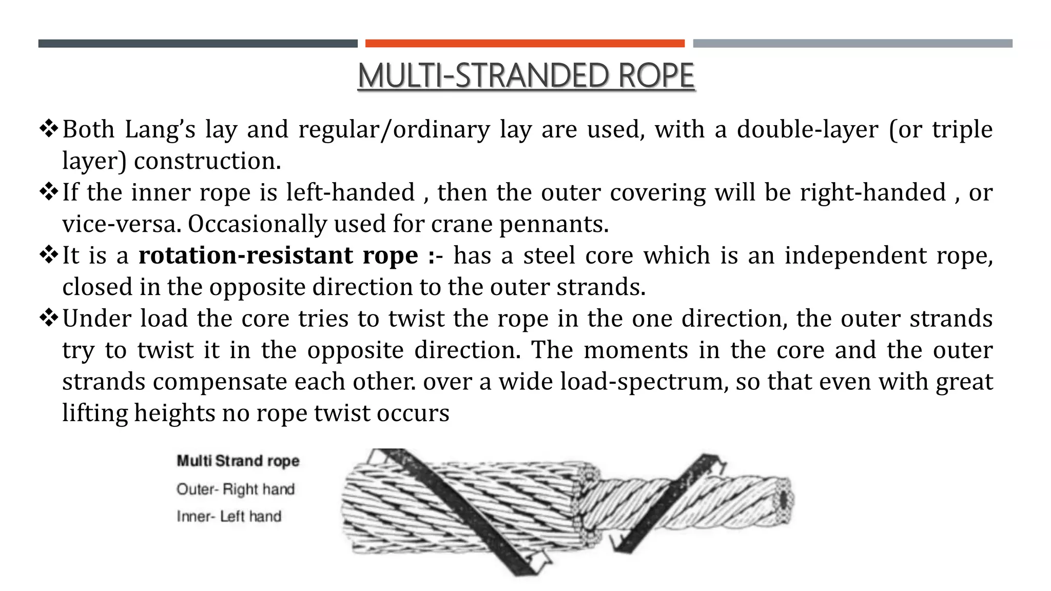 Safety consideration in Ropes , Slings and Fiber Ropes | PPTX
