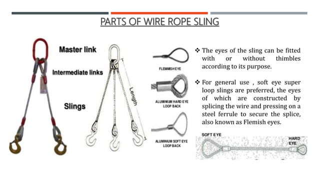 Safety consideration in Ropes , Slings and Fiber Ropes | PPTX
