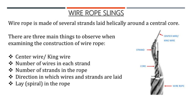 Safety consideration in Ropes , Slings and Fiber Ropes | PPTX