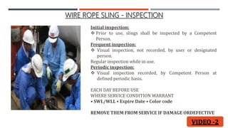 Safety consideration in Ropes , Slings and Fiber Ropes | PPTX