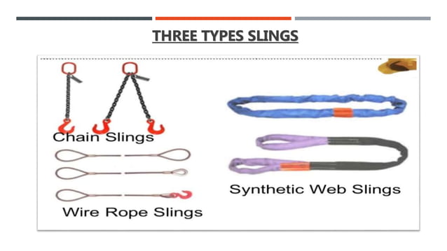 Safety consideration in Ropes , Slings and Fiber Ropes | PPTX