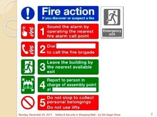Safety shopping mall_day3 | PPTX