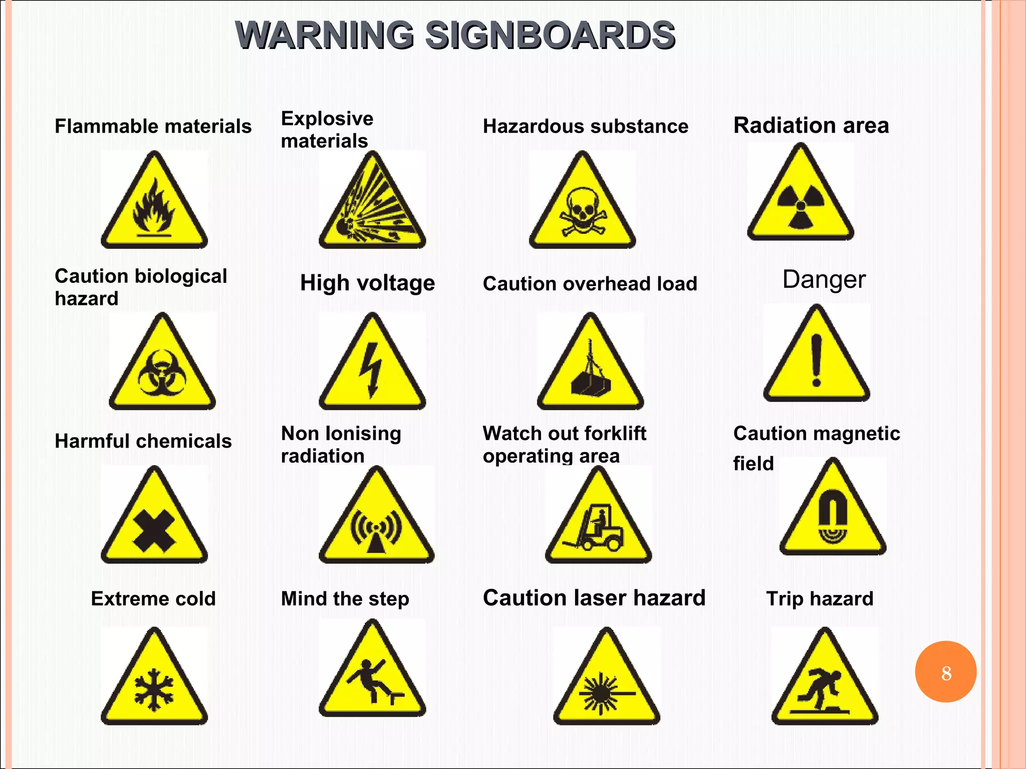 Safety signals | PPT