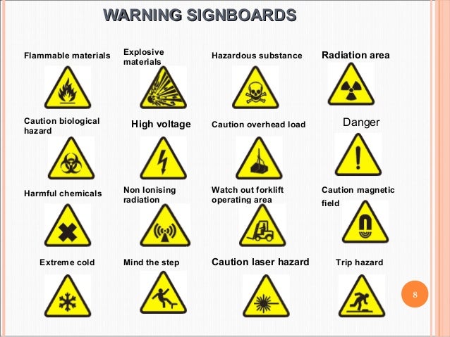 Safety Signals