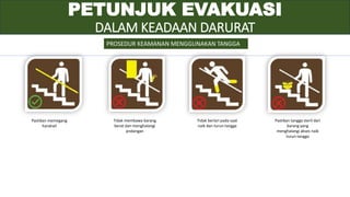 Safety Sign Poster Keselamatan dan kesehatan kerja | PDF