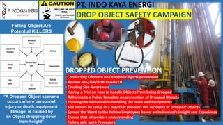 Safety Sign Poster Keselamatan dan kesehatan kerja | PPT