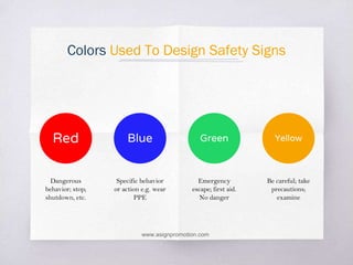 TYPES OF SAFETY SIGNS | PPTX