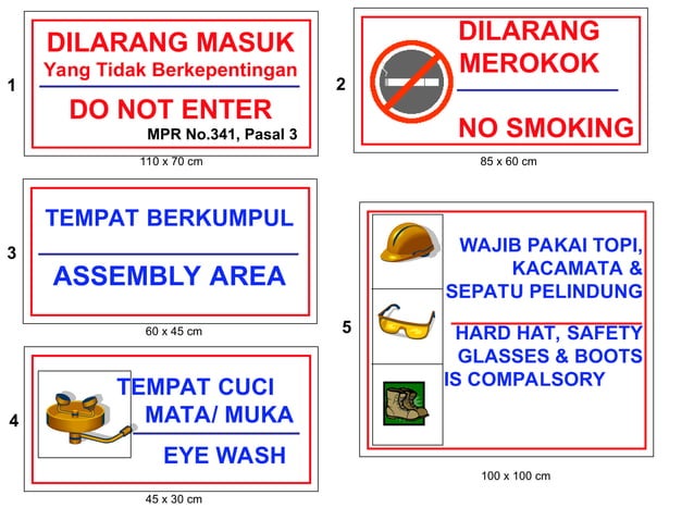 SAFETY SIGNS SAFETY SIGNS SAFETY SIGNS SAFETY SIGNS | PPT