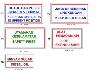 SAFETY SIGNS SAFETY SIGNS SAFETY SIGNS SAFETY SIGNS | PPT