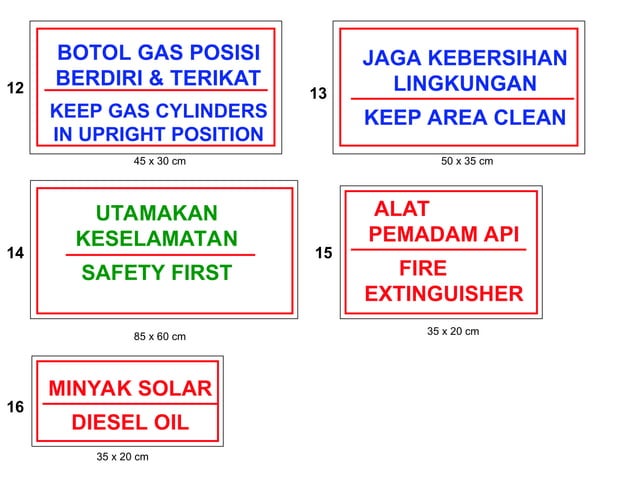 SAFETY SIGNS SAFETY SIGNS SAFETY SIGNS SAFETY SIGNS | PPT