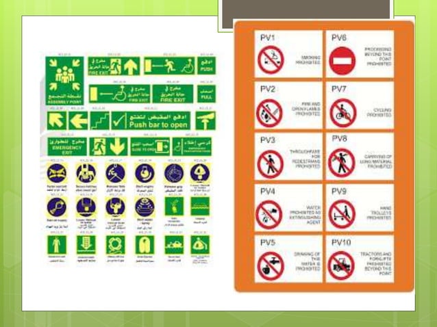 SAFETY SIGNS AND SYMBOLS FOR SMAW NC1 | PPT