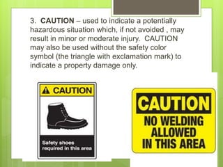 SAFETY SIGNS AND SYMBOLS FOR SMAW NC1 | PPTX