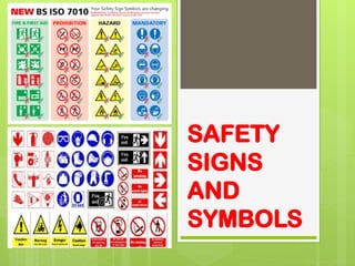 safetysignsandsymbols quiz.pptx safetysignsandsymbols quiz.pptx