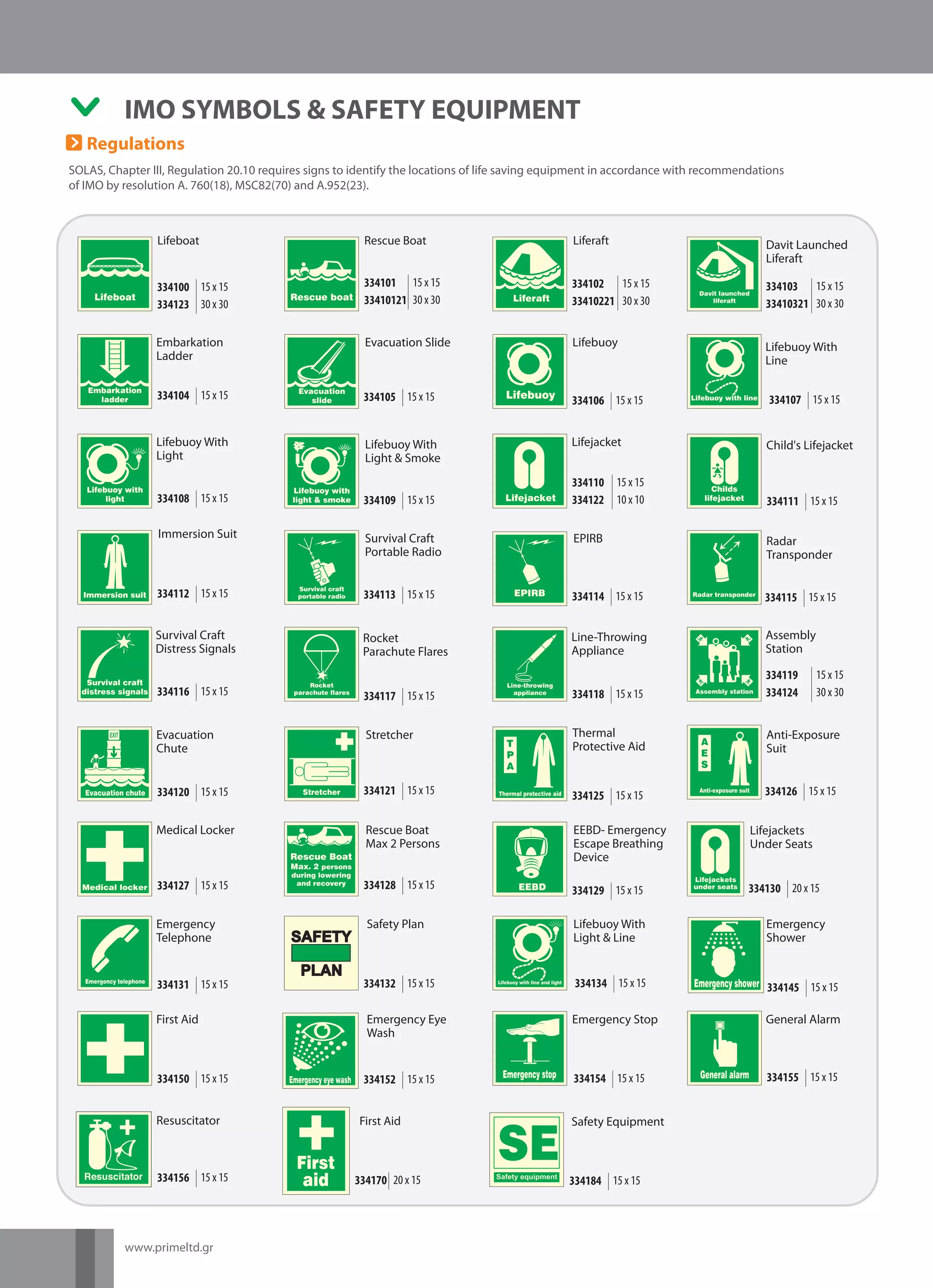 Safety signs catalogue | PDF