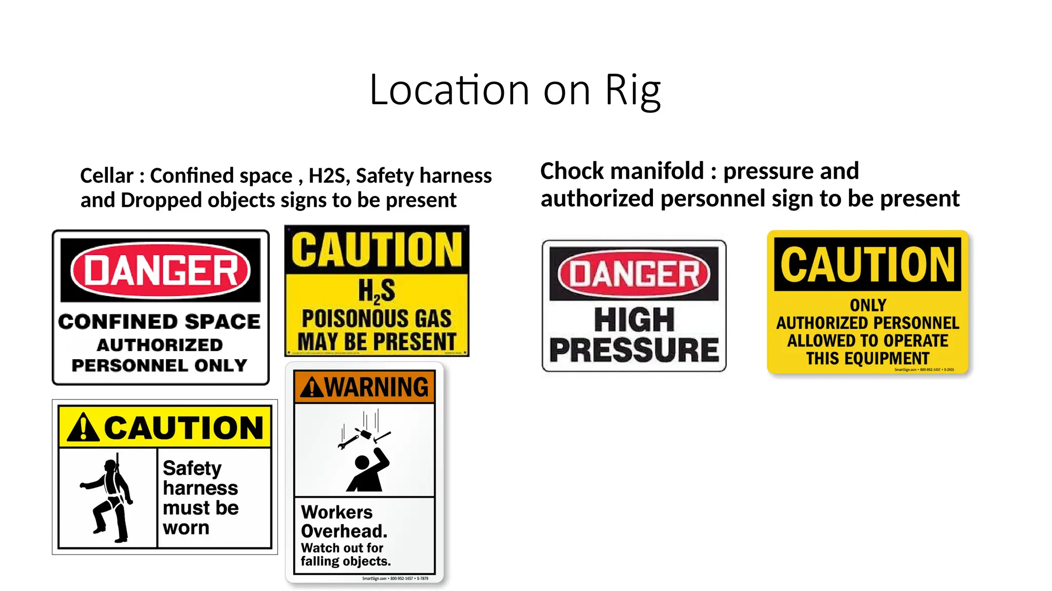 Safety signs map for workover rig to facilitateyour misson in ...
