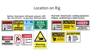 Safety signs map for workover rig to facilitateyour misson in ...