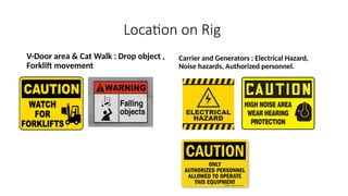Safety signs map for workover rig to facilitateyour misson in ...