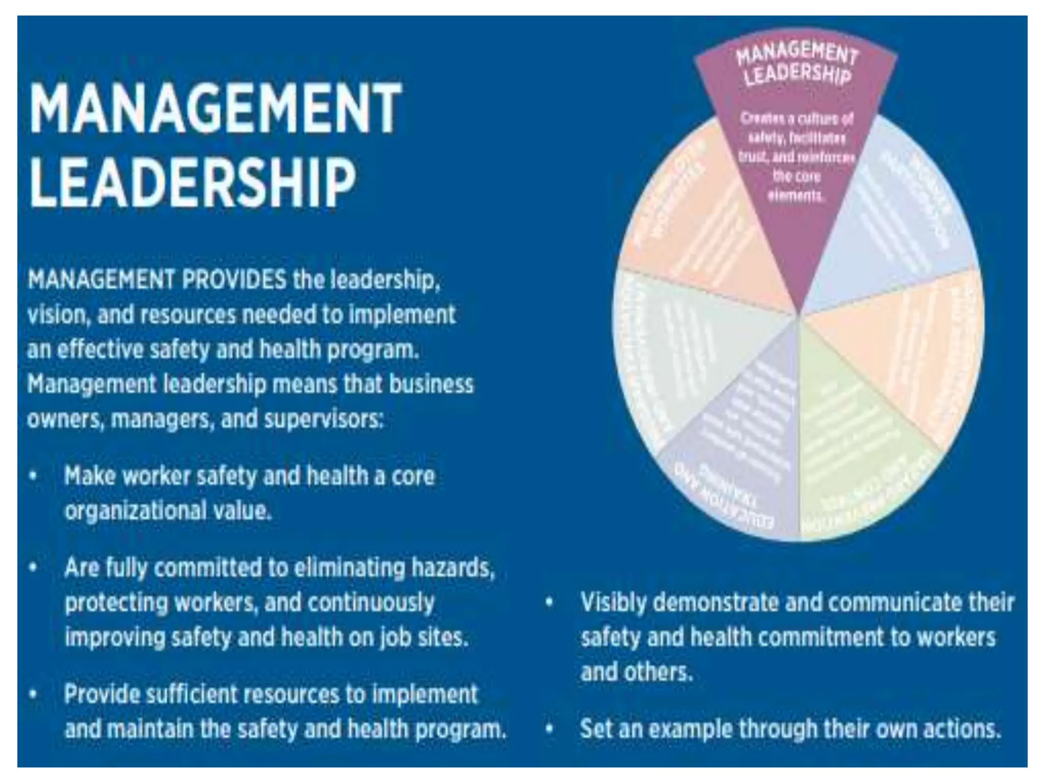 Safety signs and symbols, PPEs, ILO, OSH | PPT