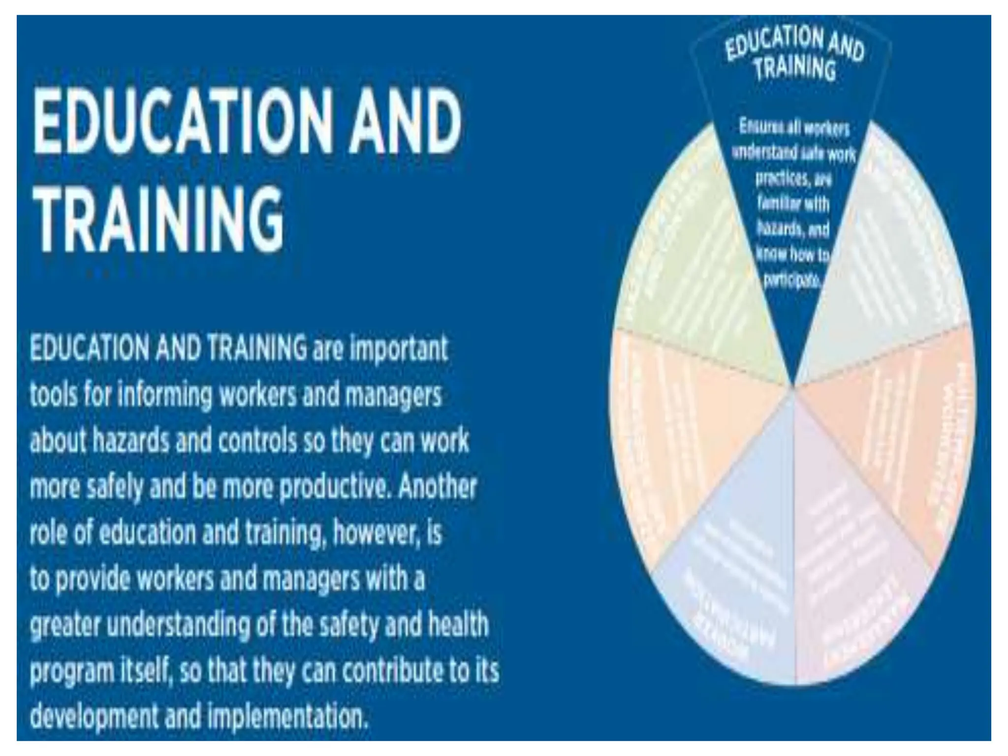 Safety signs and symbols, PPEs, ILO, OSH | PPT