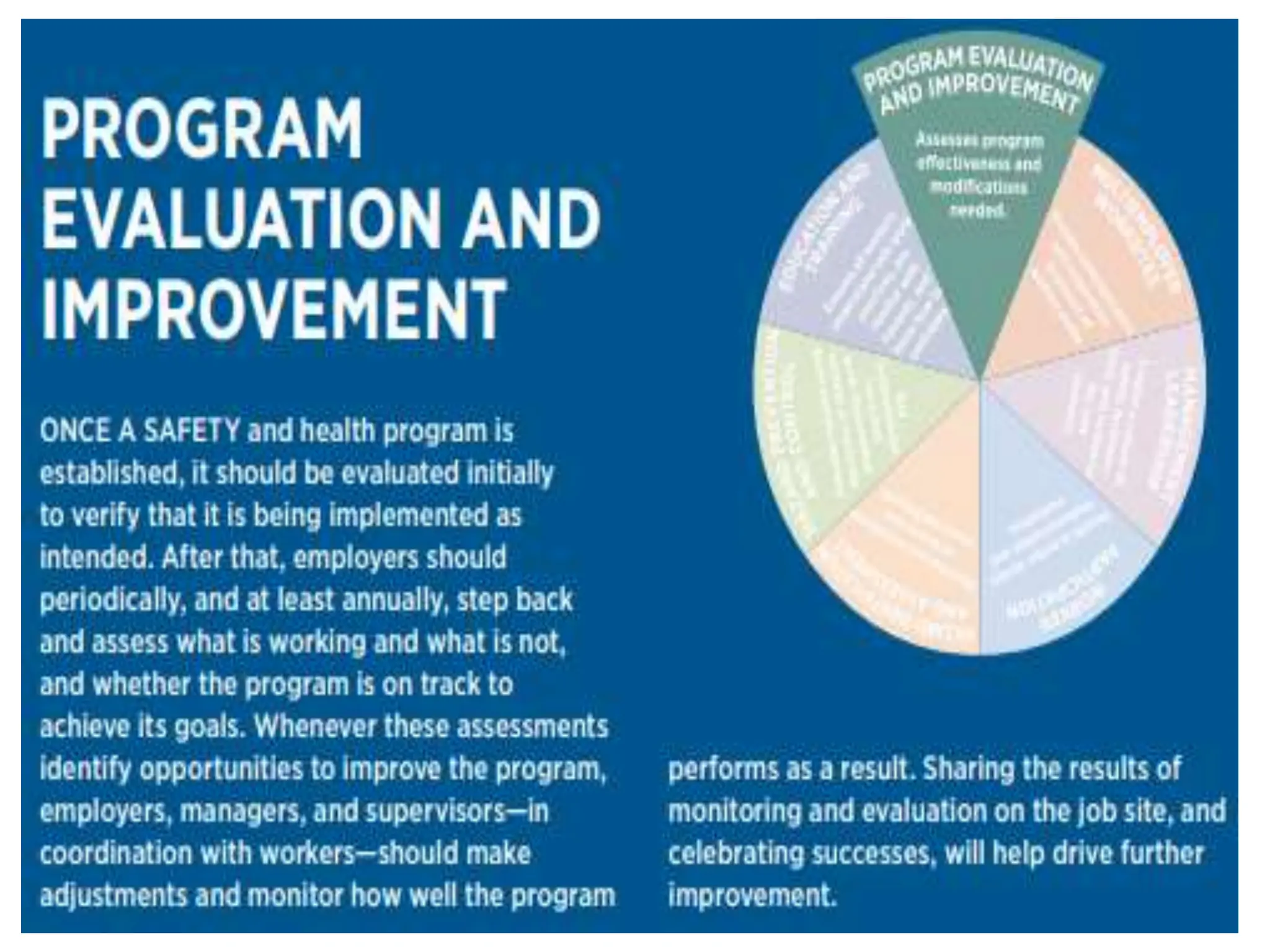 Safety signs and symbols, PPEs, ILO, OSH | PPT