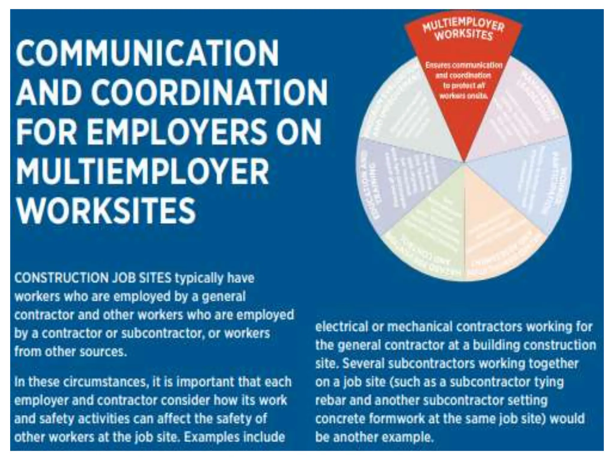 Safety signs and symbols, PPEs, ILO, OSH | PPT