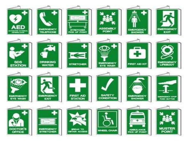 Safety signs and symbols, PPEs, ILO, OSH | PPT | First Aid | Injuries