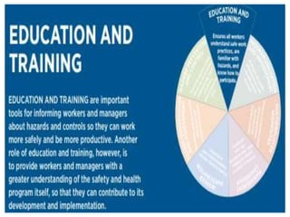 Safety signs and symbols, PPEs, ILO, OSH | PPT