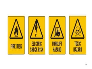 Safety signs and symbols, PPEs, ILO, OSH | PPT