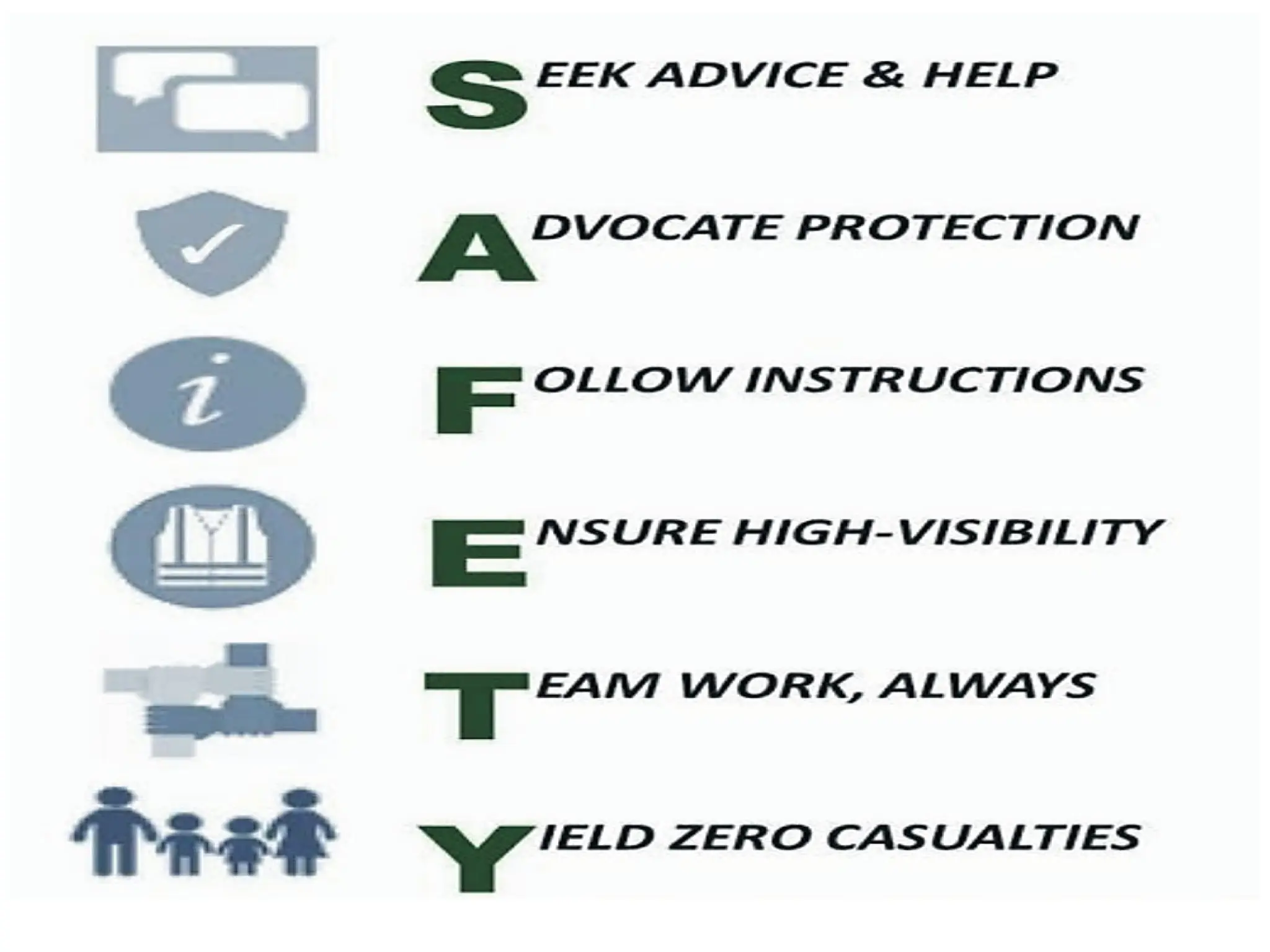 safety_slides_and_questions_for_test Ivon.pptx