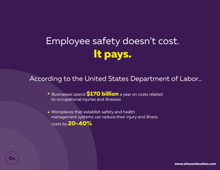 The Cost Of Poor Hazard Awareness and On-Site Safety | PPT