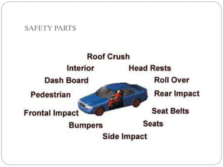 safety standards.ppt